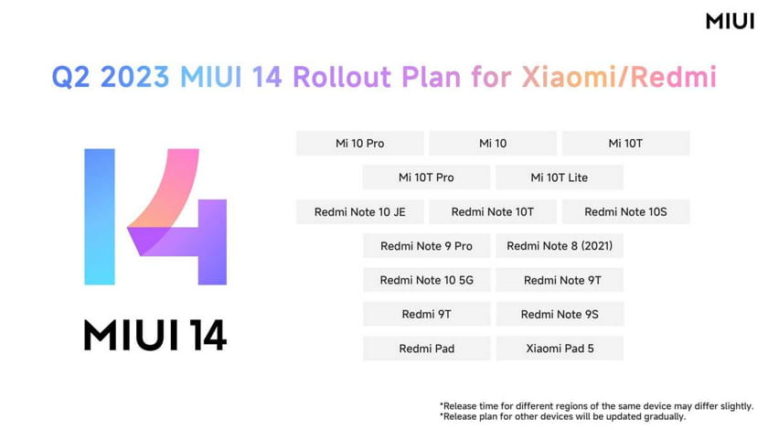 MIUI 14 : The official Development Program of the Global and EEA/EU version (Rollout - Updated 9 ...